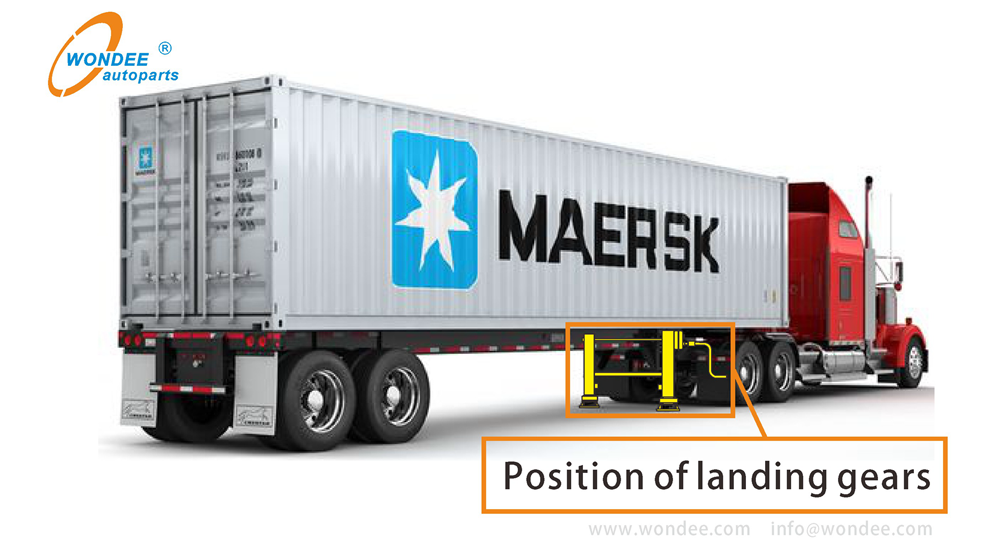 Components of Landing Gears Include Landing Feet, Crank Handles ...