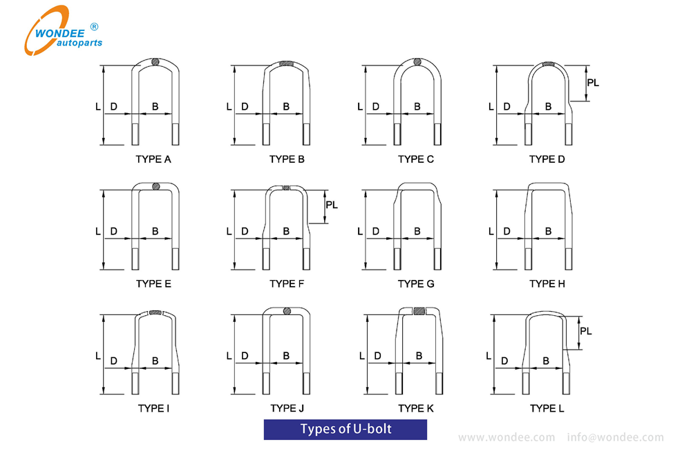 OEM Different Types of C-bolt Center Bolt for Suspension Leaf Spring ...