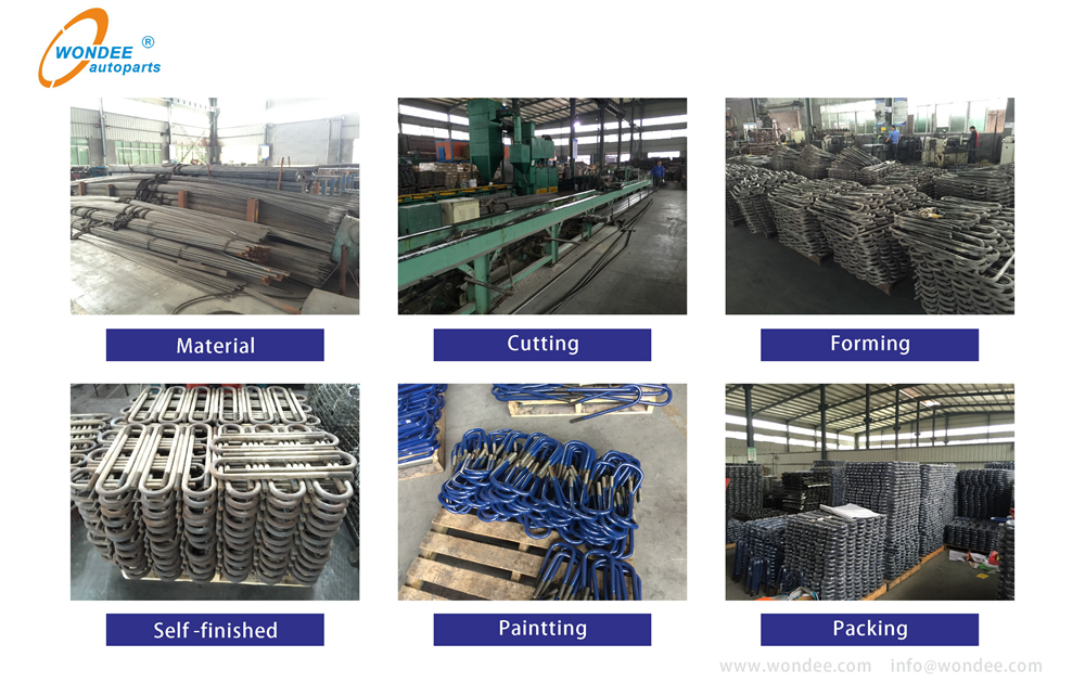 OEM Different Types of U-bolt for Heavy Duty Mechanical Suspension, Air ...