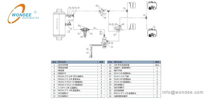 Installation and Use of Single Axle Lifting Type Semi Trailer Air ...