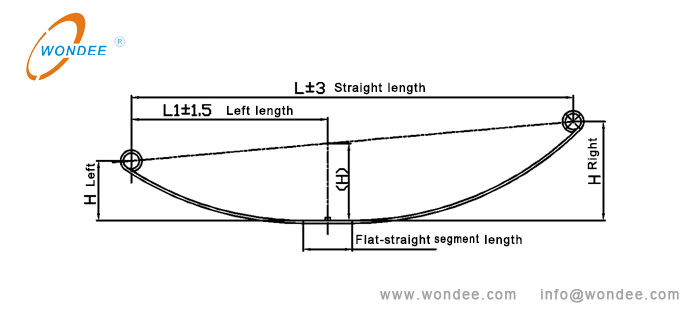 How to Measure A Leaf Spring? - Wondee Autoparts