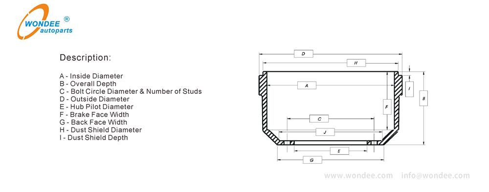 Heavy Duty OEM Casting Brake Drums for Semi Trailer and Truck Parts ...