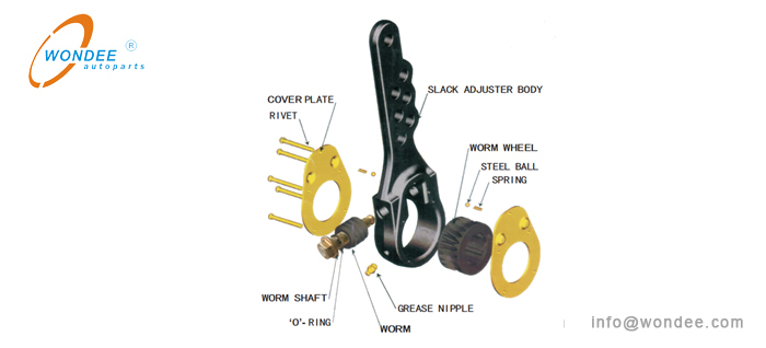 Introduction of Trailer Slack Adjusters - Wondee Autoparts
